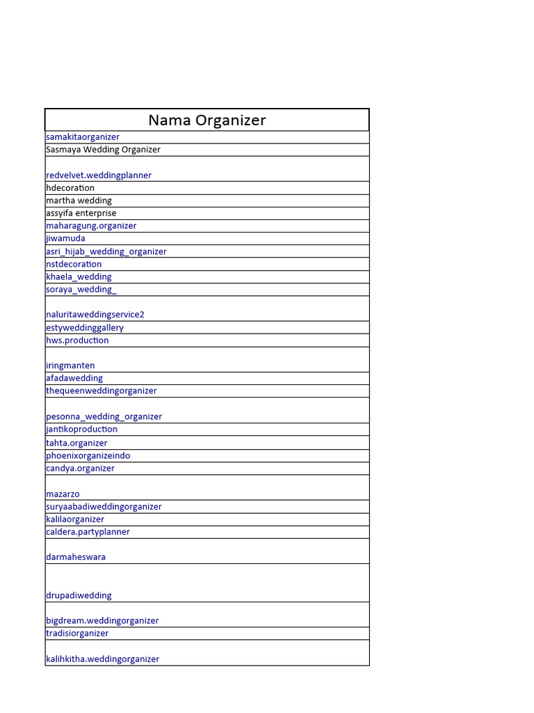 Database Wedding & Event Surabaya | PDF
