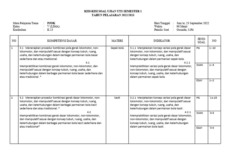 Format Kisi-Kisi - Kur.13 - Uts Semester I Tp. 2022 - 2023 | PDF