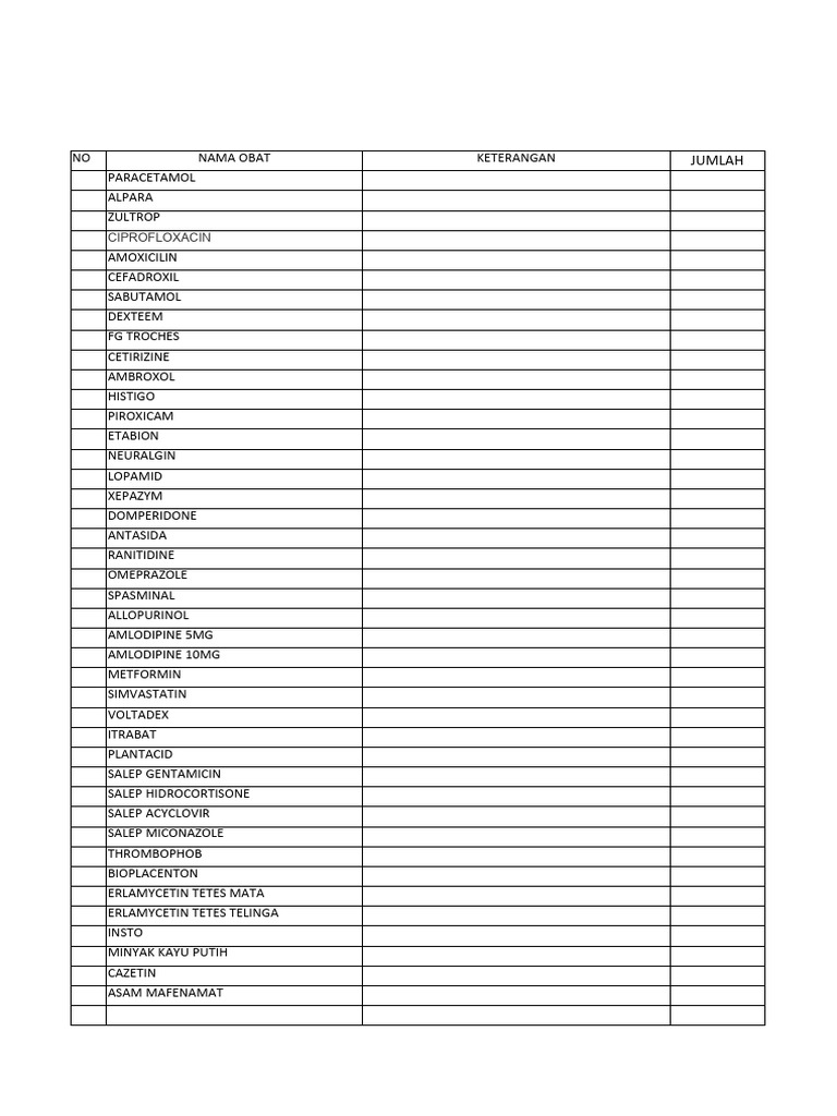Report Obat | PDF | Cooking, Food & Wine | Science & Mathematics