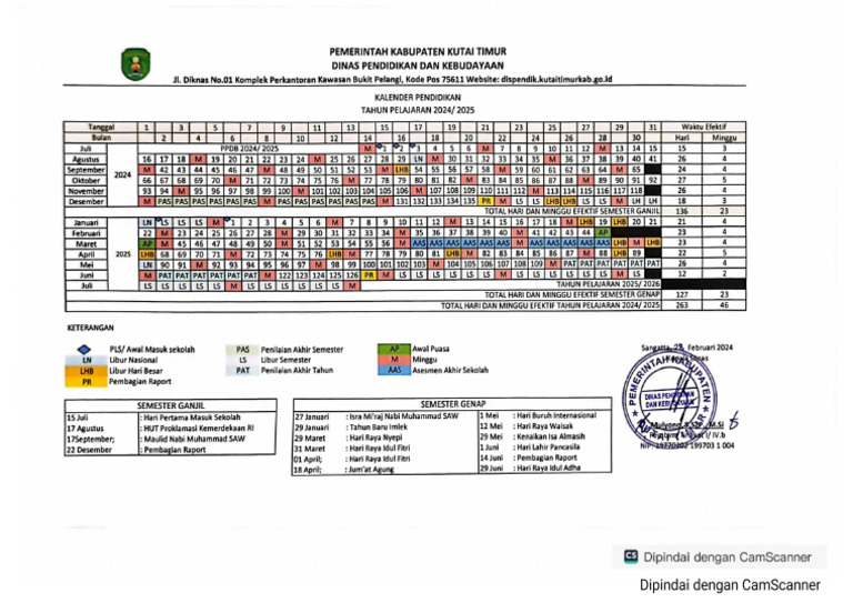 Kaldik TP 2024-2025 | PDF