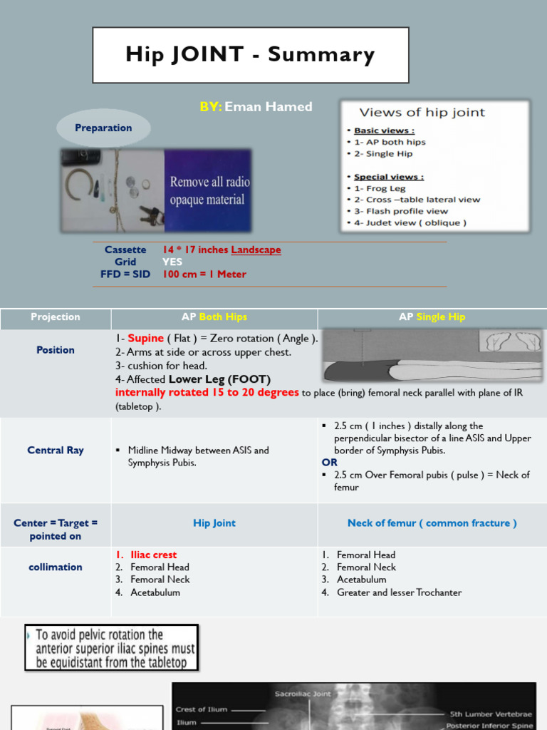 Radiological Imaging and Processing - by Eman Hamed | PDF | Anatomical ...