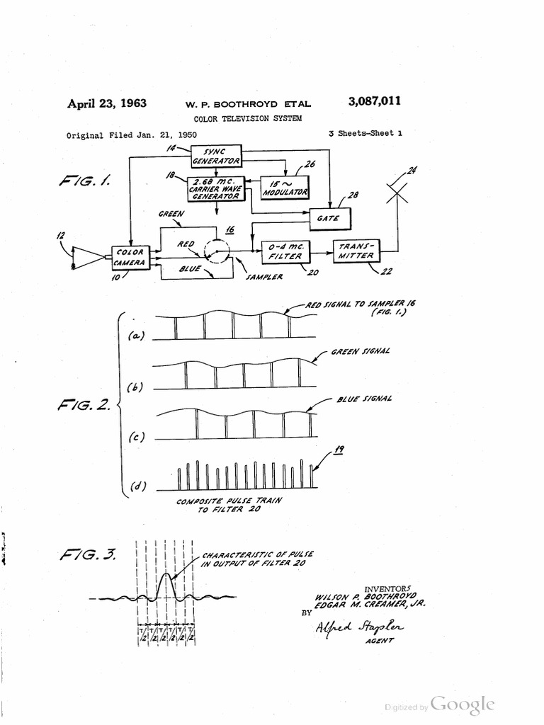 Color Television System | PDF