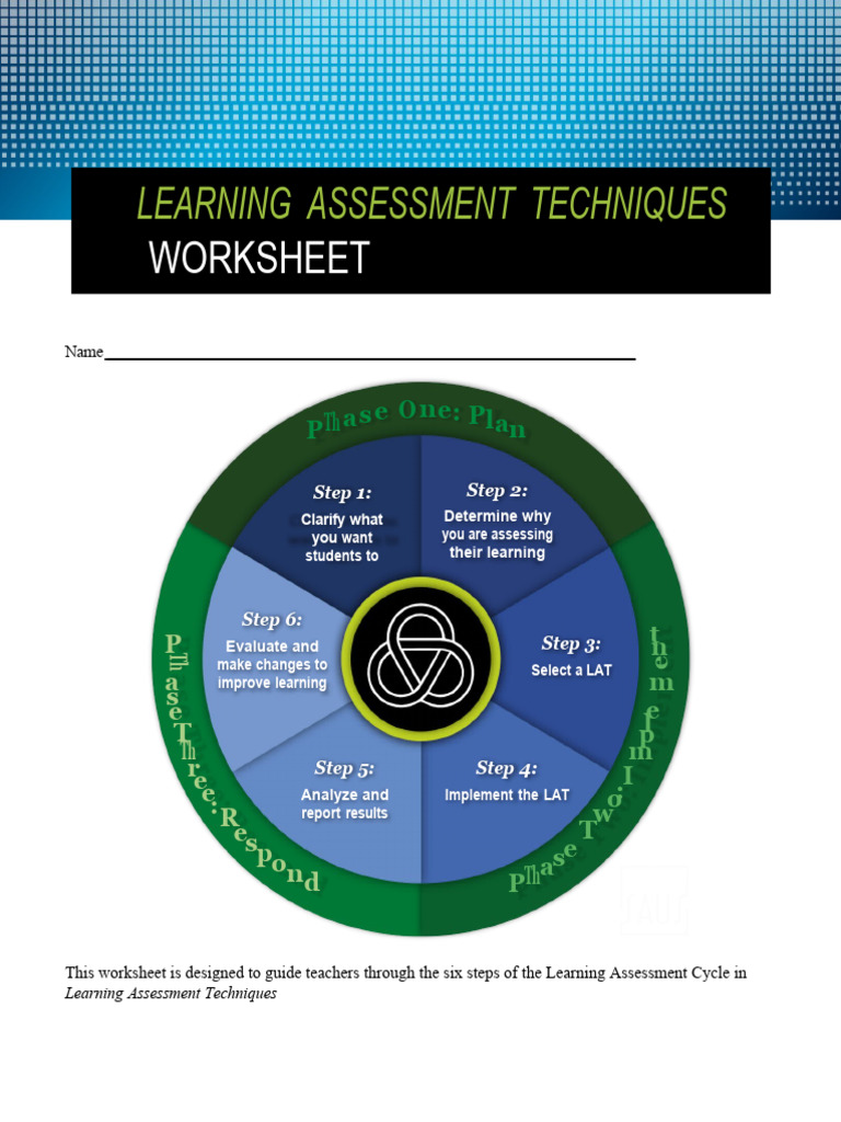 Assessment Learning 1 | PDF | Learning | Knowledge