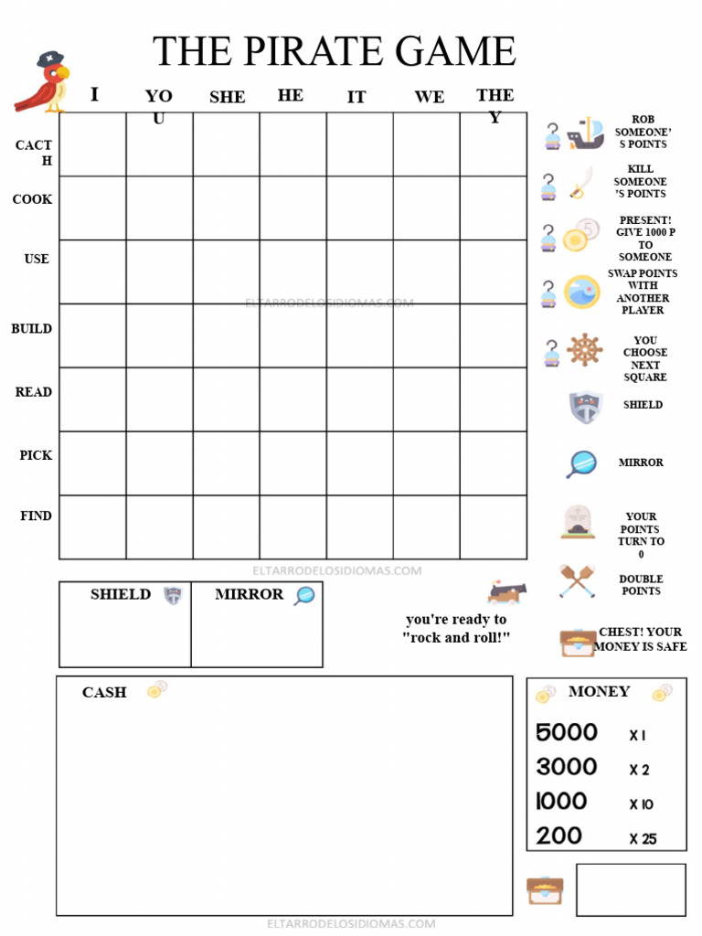 Pirate Game Rules and Mechanics | PDF