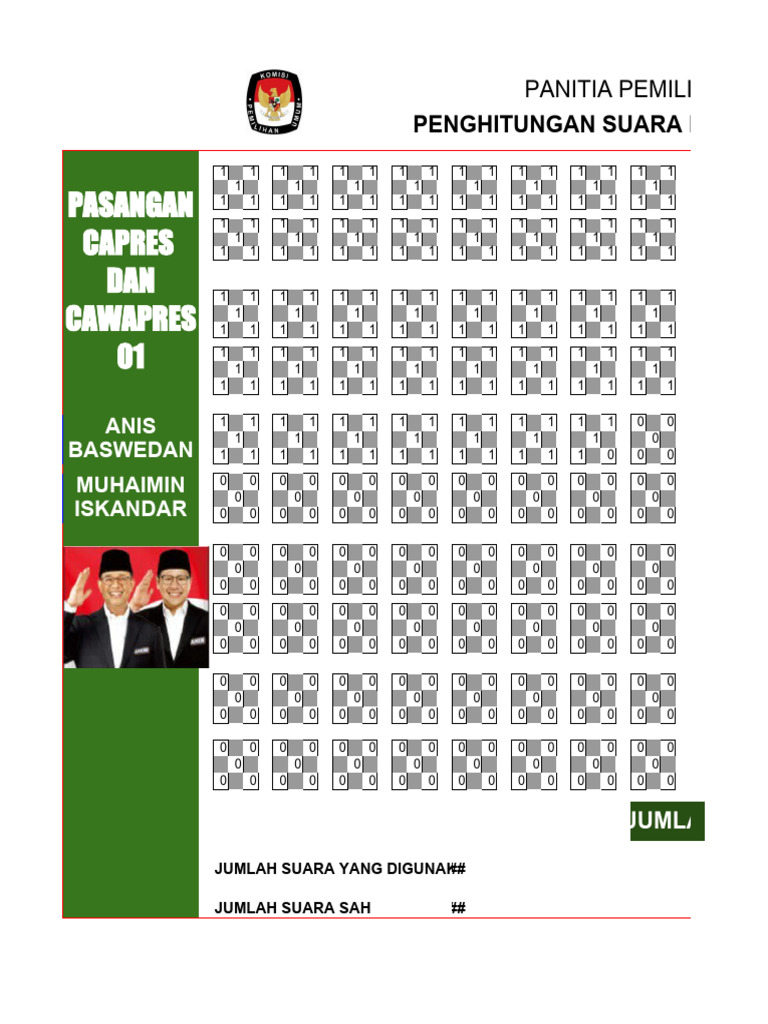 Perhitungan Suara 2024 | PDF