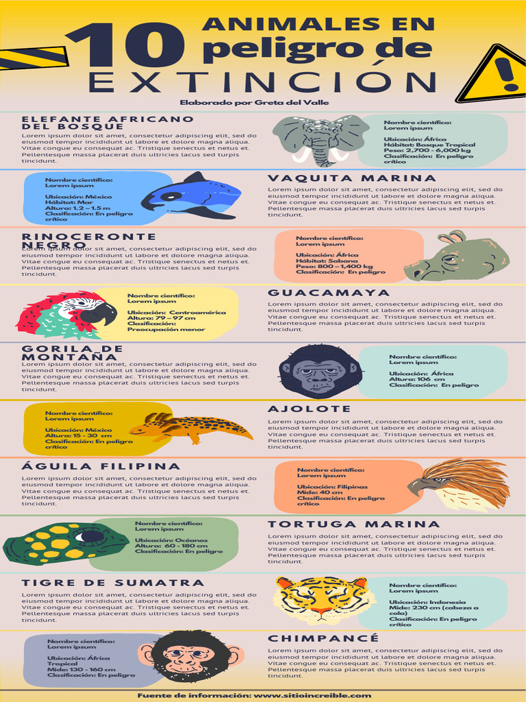 Infografías Animales en Peligro de Extinción | PDF | Entorno natural ...