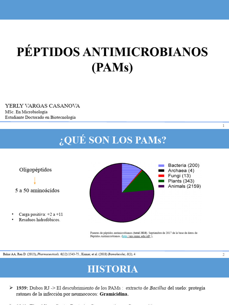 PÉPTIDOS ANTIMICROBIANOS (PAMs) | PDF | Las bacterias | Alpha Helix