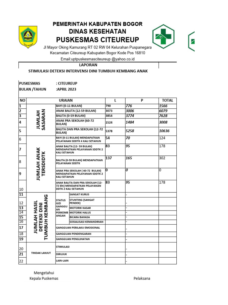 Lap Sdidtk April 2024 | PDF