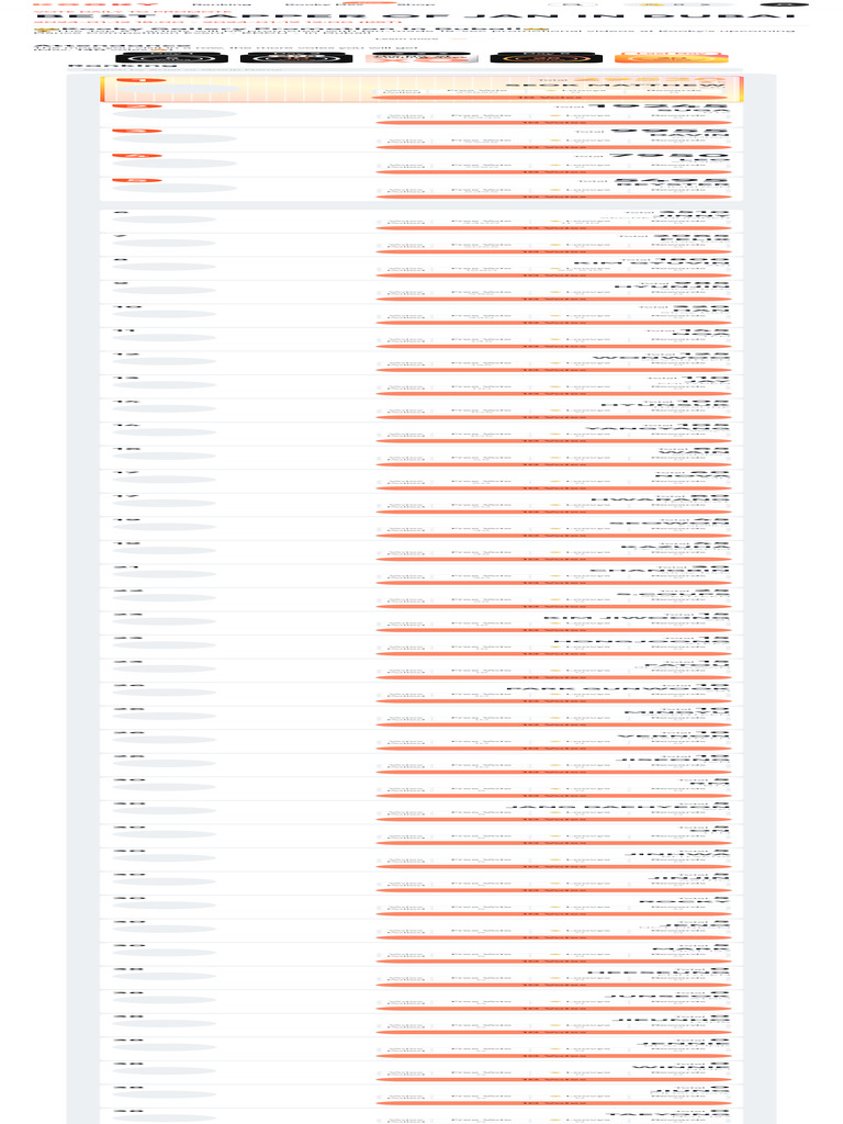 Best Rapper of Jan in Dubai | PDF | Musicians | Pop Music