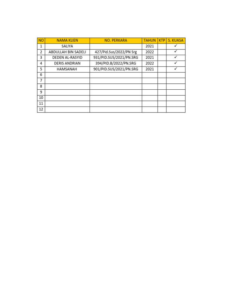 Daftar Klien dan Berkas Perkara Hukum | PDF
