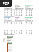 Rumus Dan Tabel Norepinephrine, Dopamin Dan Dobutamin | PDF | Cooking ...