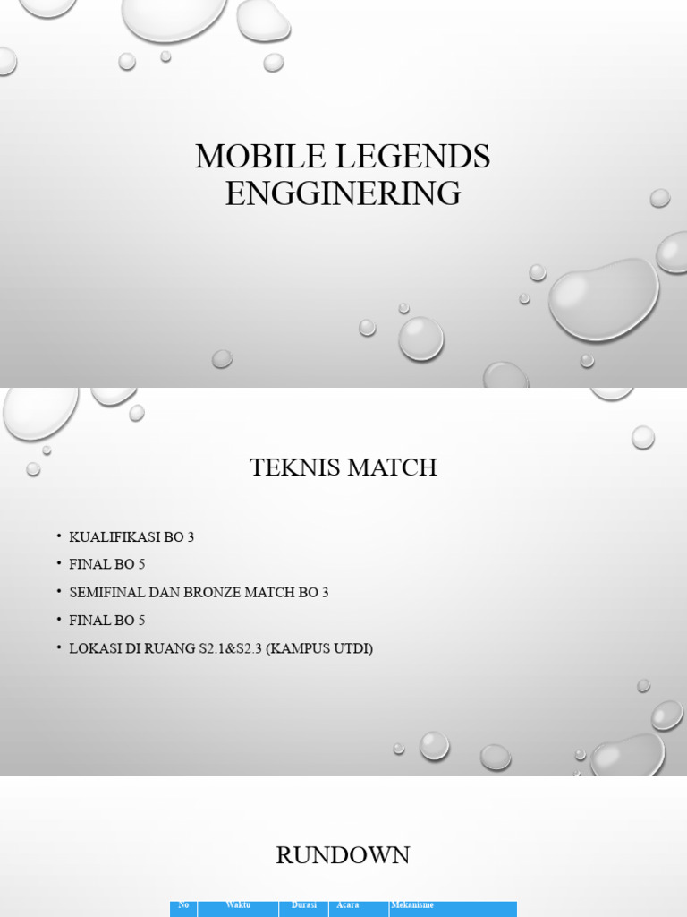 Unifest Teknis MLBB | PDF | Komputer