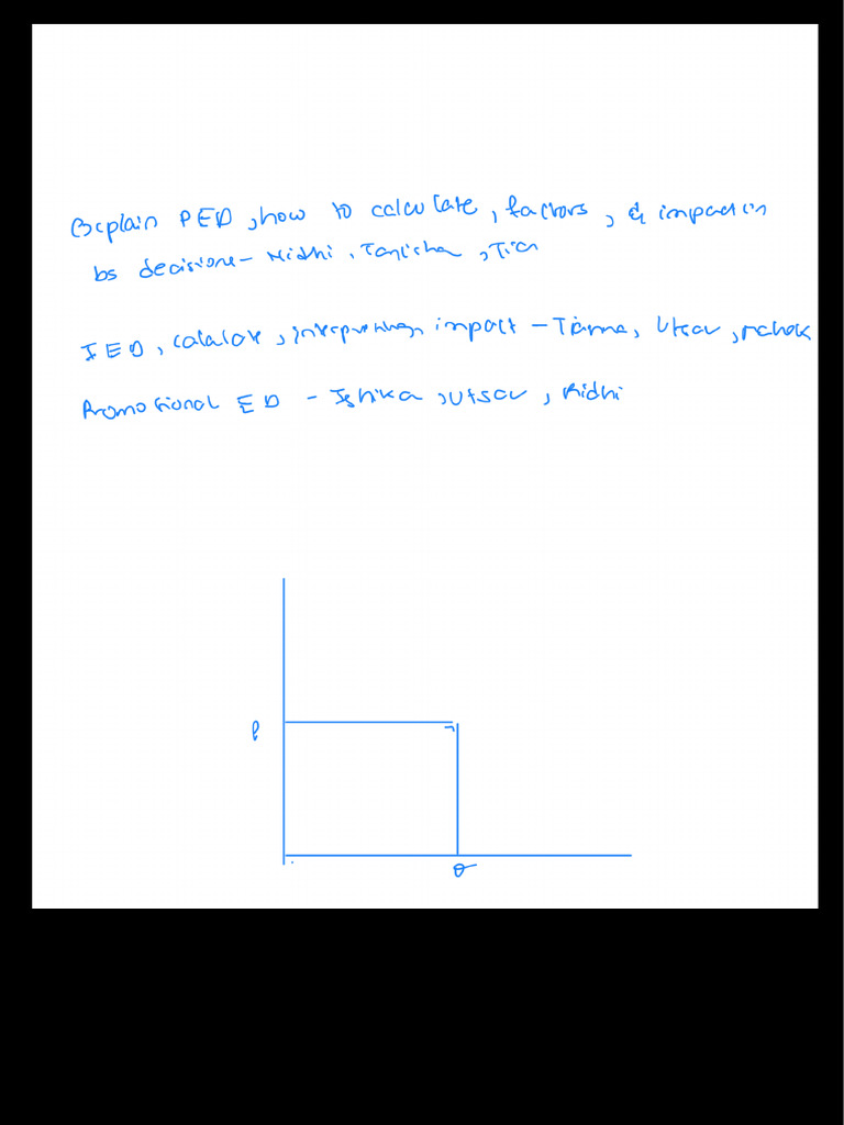 Explain PED Show To Calculate, Factors, A Impaction | PDF