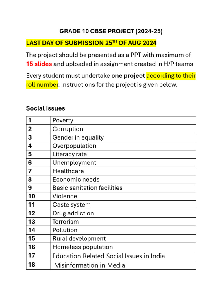 Grade 10 Cbse Project (2024-25) | PDF | Poverty | Poverty & Homelessness