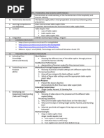 G7 - Q1 - TLE - ICT - Lesson Exemplar - Week 4 | PDF | High Voltage ...