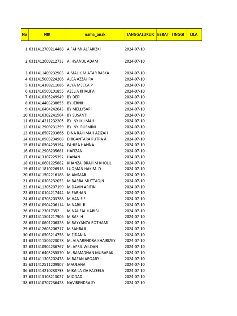 Contoh Format Ukur | PDF