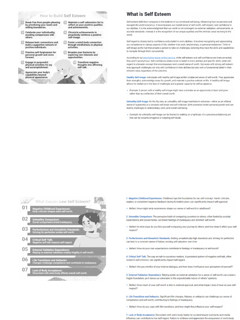 Self Esteem - Module | PDF