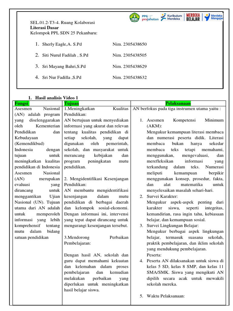 LITERASI DASAR - T3 - SEL.01.2-T3-4. Ruang Kolaborasi | PDF