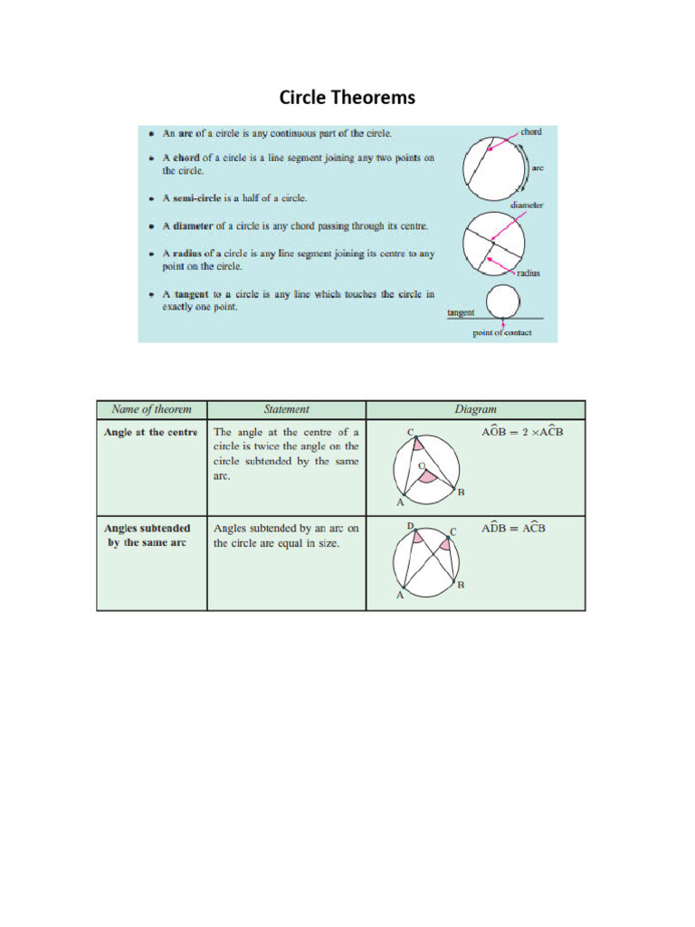 Circle Theorems Igcse Pdf