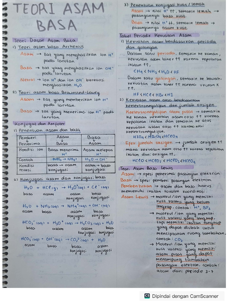 Cheatsheet Uas Kimia 2a-1 | PDF