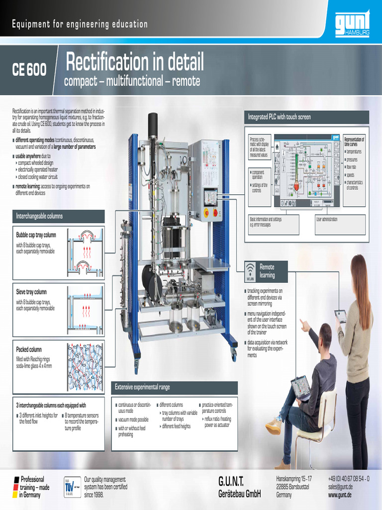 CE-600 English | PDF | Distillation | Applied And Interdisciplinary Physics