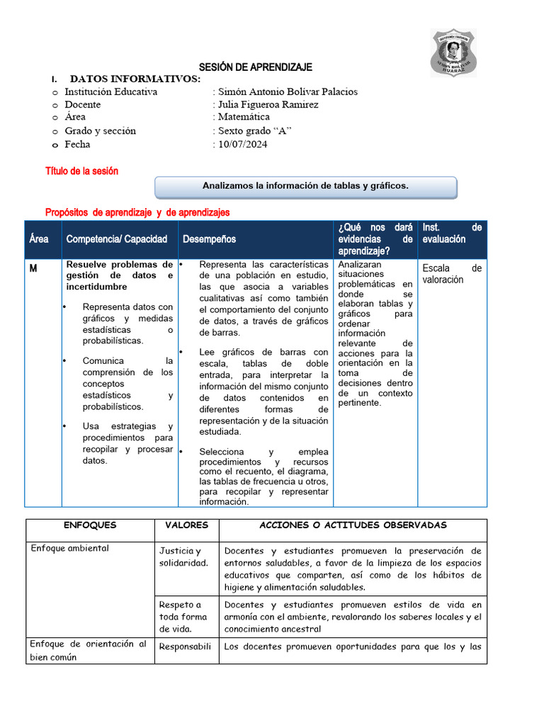 SESIÓN DE APRENDIZAJE Matematica Grafico de Barras | PDF | Aprendizaje | Estadísticas