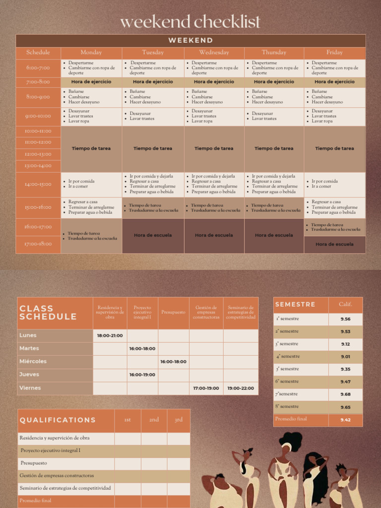 Planificación de fin de semana y clases | PDF