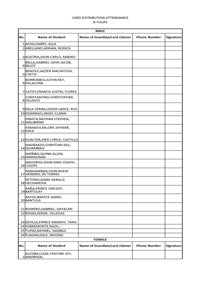 Attendance Distribution of Cards | PDF