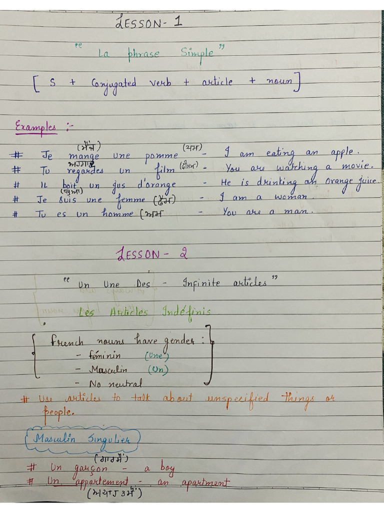 French Grammar Ch 1 Pdf