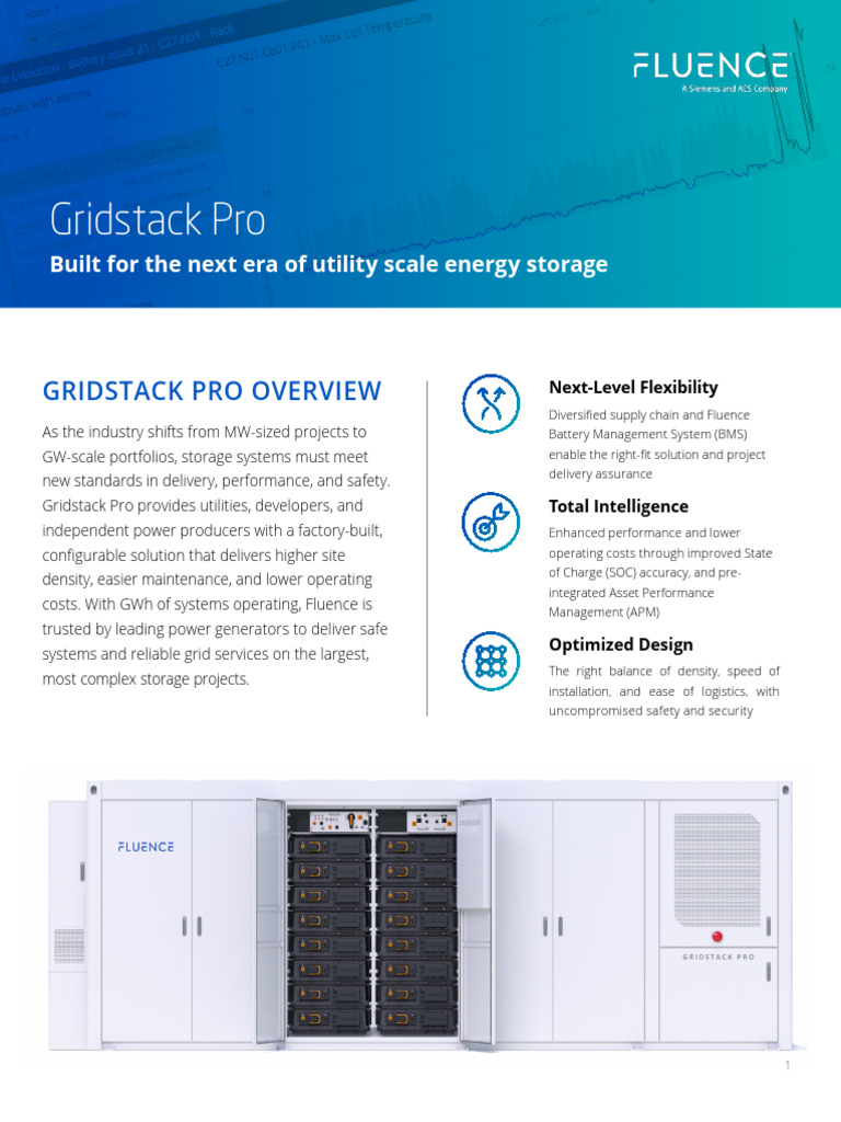 Fluence Gridstack Pro Global Specs Br 042 02 En Pdf