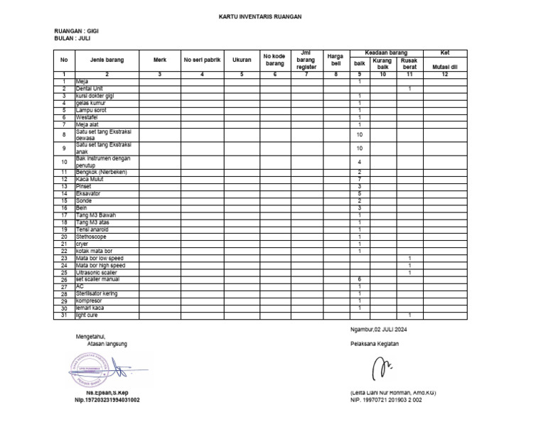Lembar Inventaris Alat | PDF
