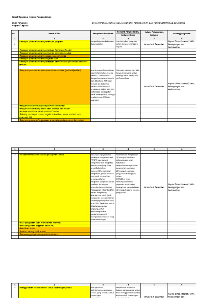 RTP Spi Opd 2024 Diskopukmpp | PDF