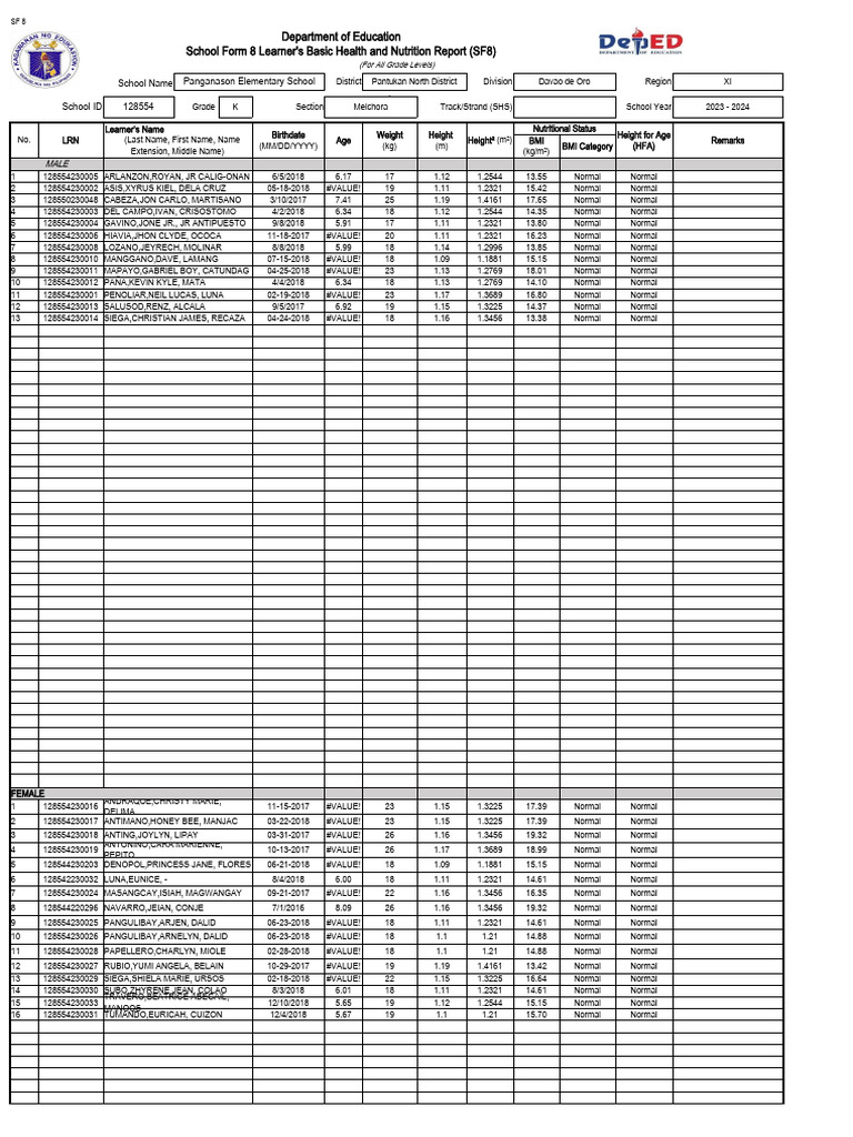Panganason ES-School Form 8 SF8 Learner Basic Health and Nutrition ...