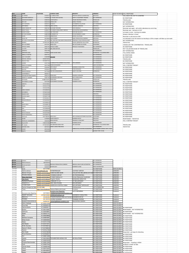 BNI - ABI PIPELINE - Sheet1 | PDF | Business | Service Industries