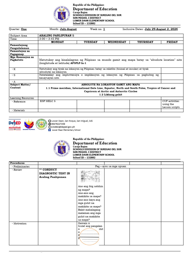 Department of Education: Quarter: One Month: July Week No. 1 Inclusive ...