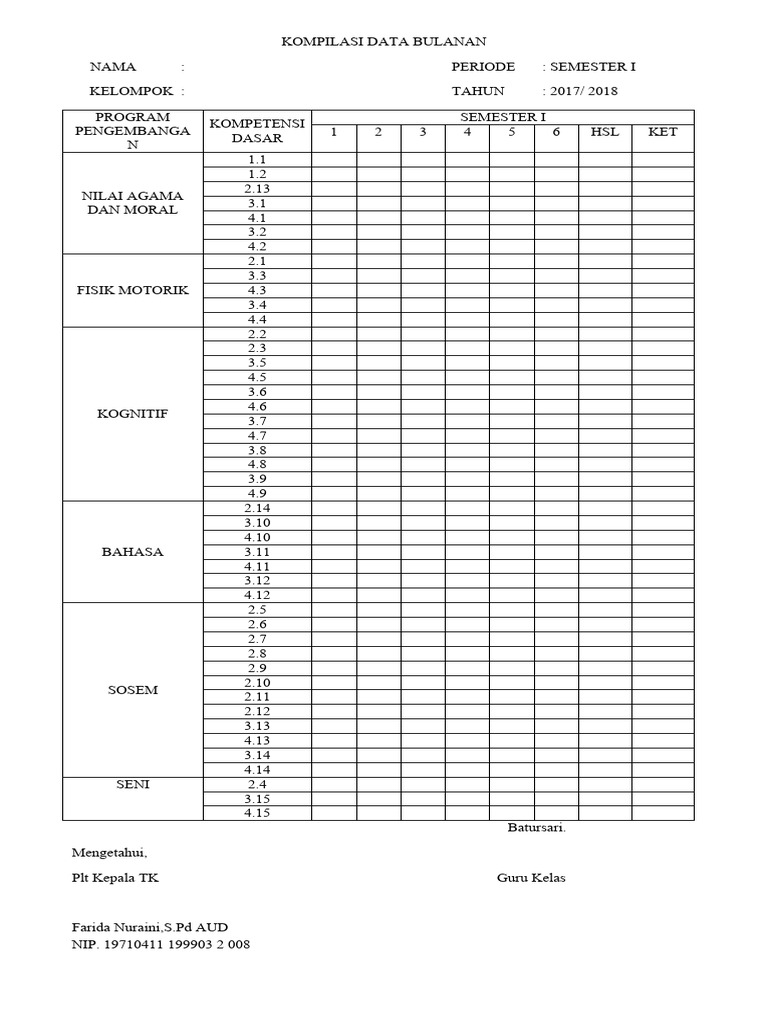 Kompilasi Data Bulanan TK 2017/2018 | PDF