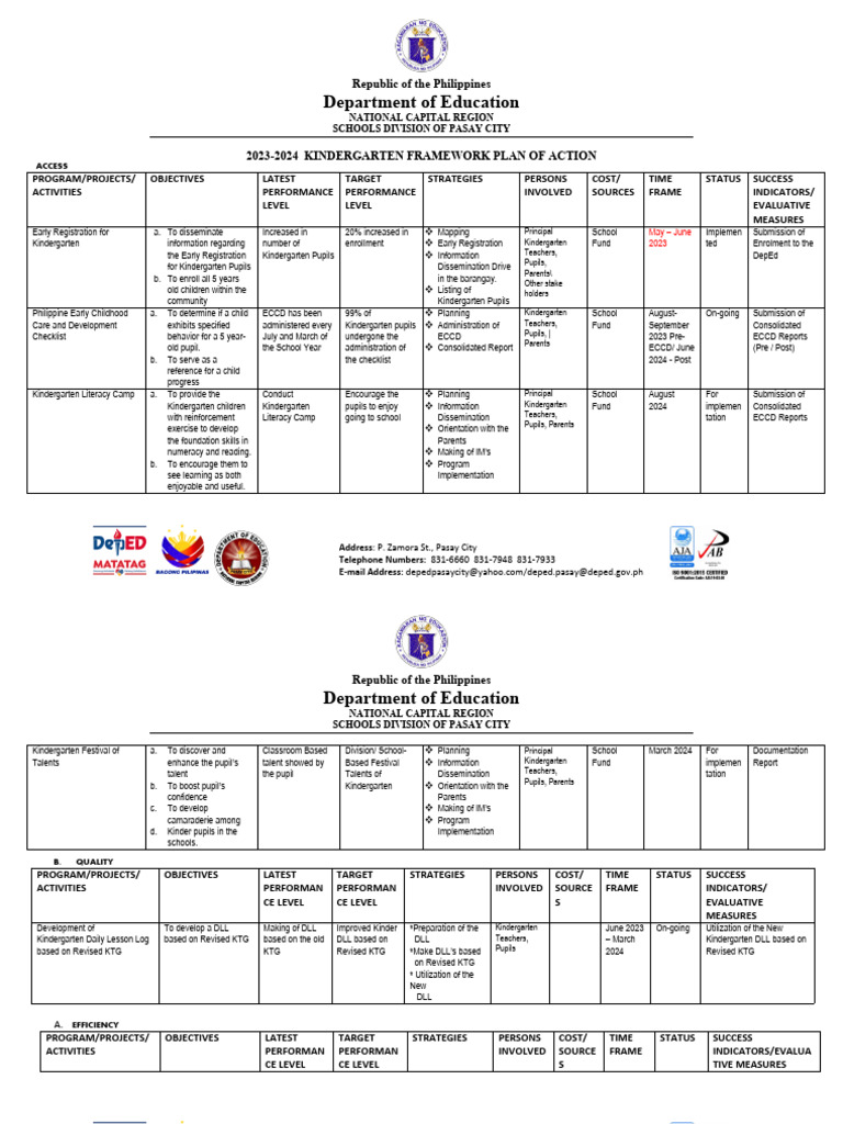Kindergarten Framework Action Plan 2023-2024 | PDF | Kindergarten ...