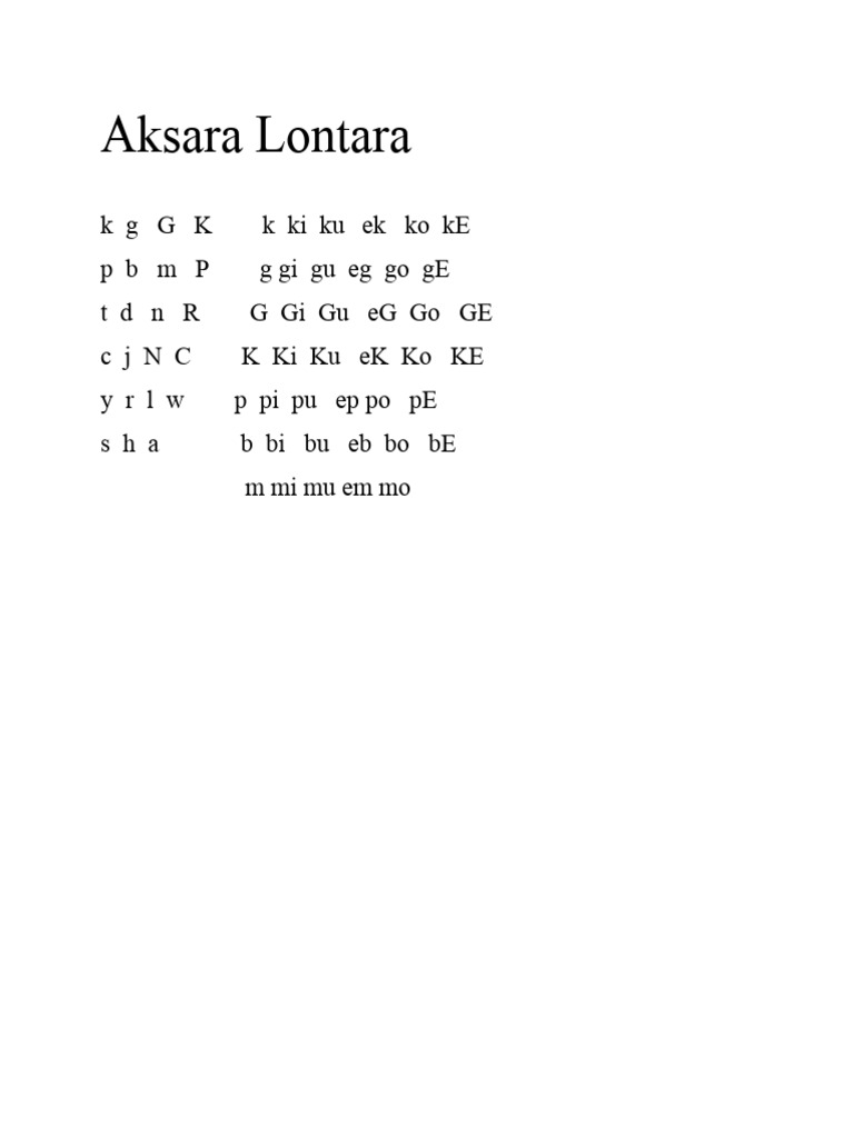 Aksara Lontara | PDF