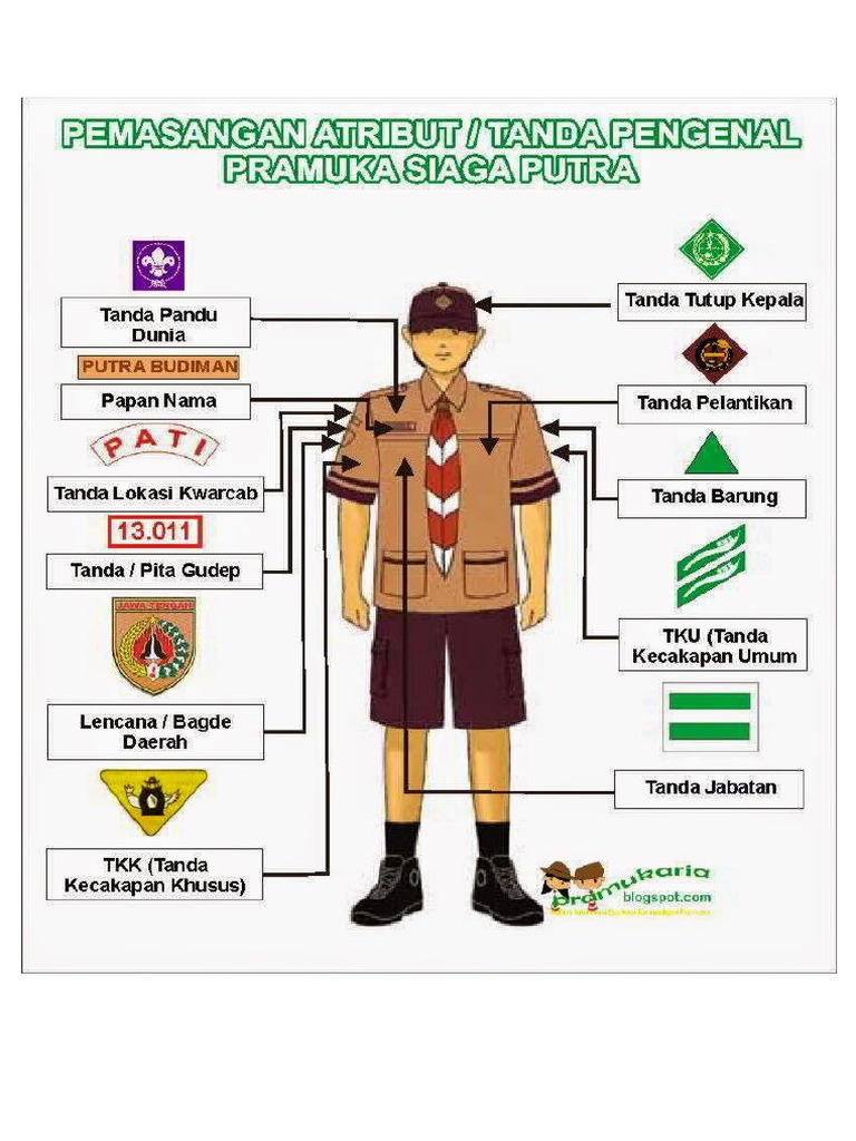 Atribut Pramuka | PDF