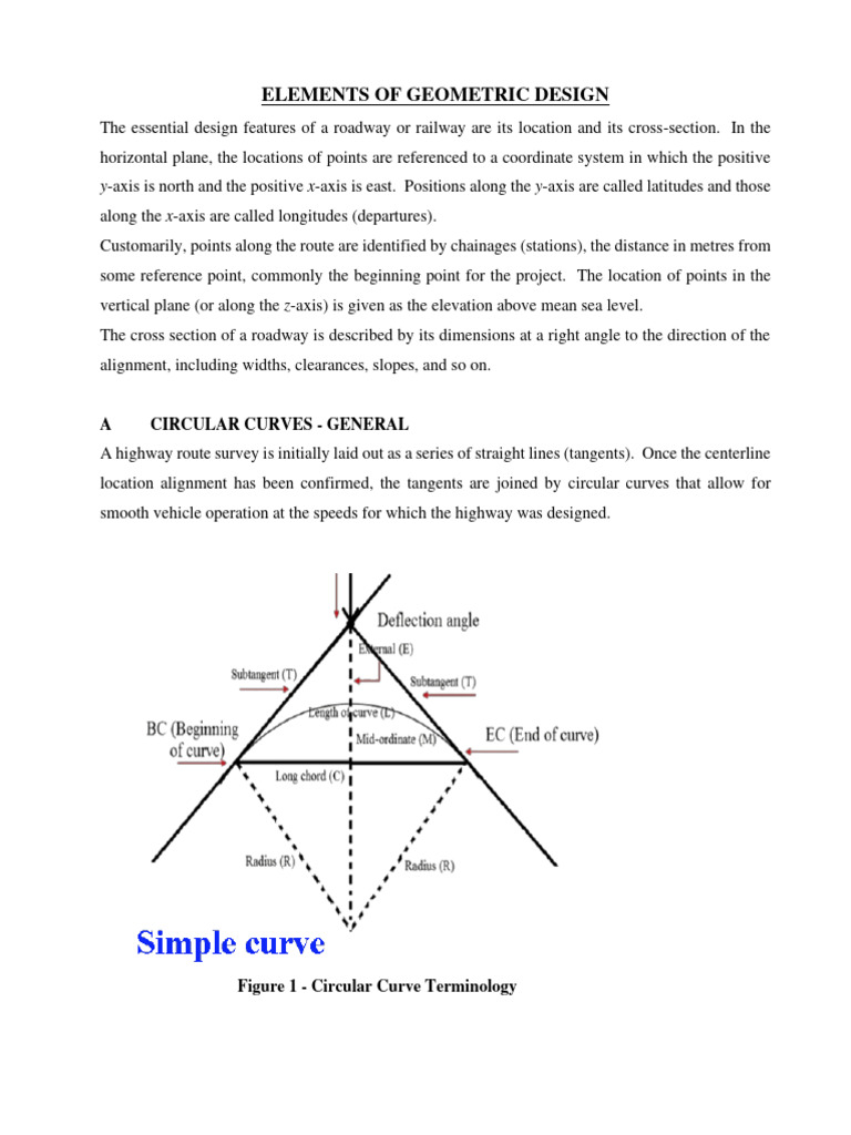 Ceg 316 - Week 4 - Elements of Geometric Design 1 | PDF | Tangent ...
