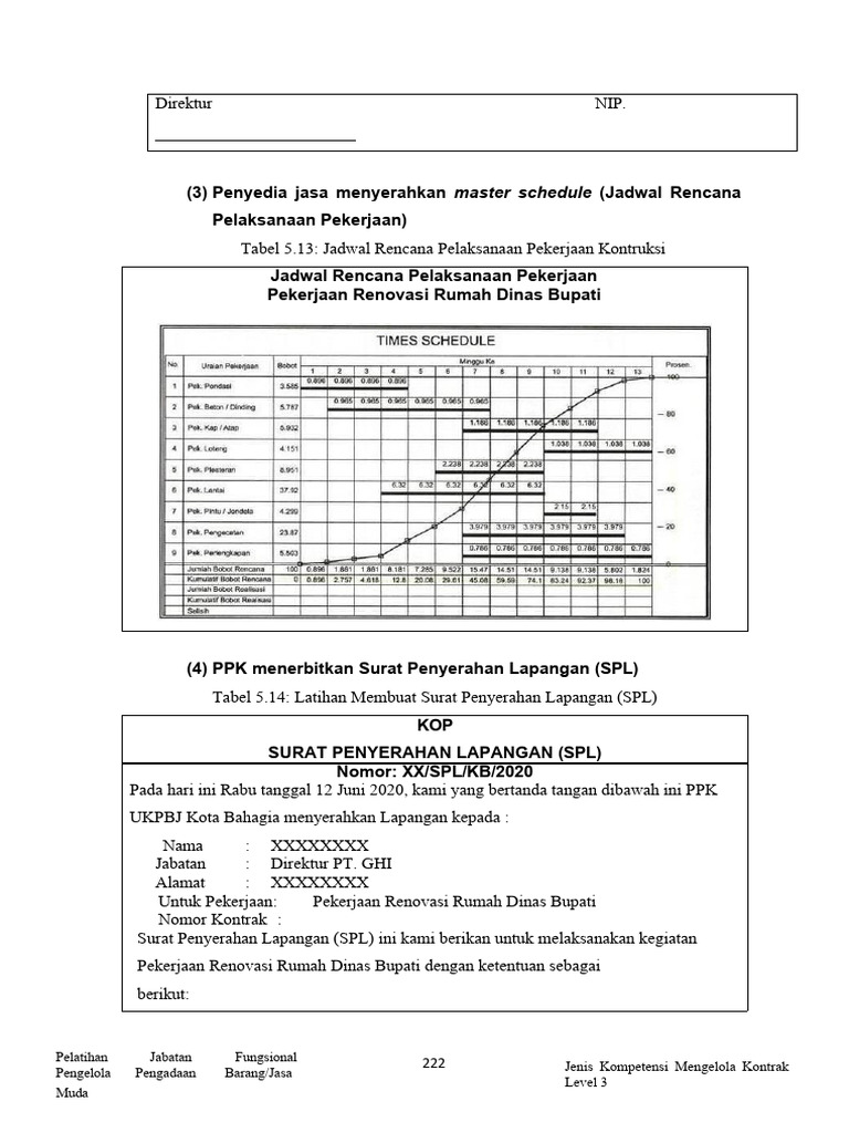 Modul JK Mengelola Kontrak PBJ Level 3 | PDF