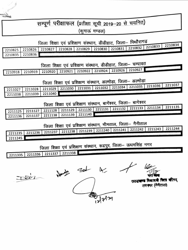 DELEd Complete Result 1 | PDF