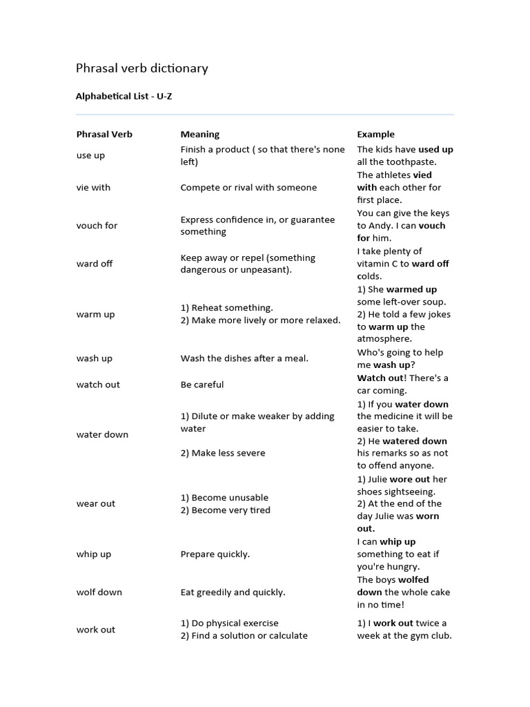 U-Z-Phrasal Verb Dictionary | PDF