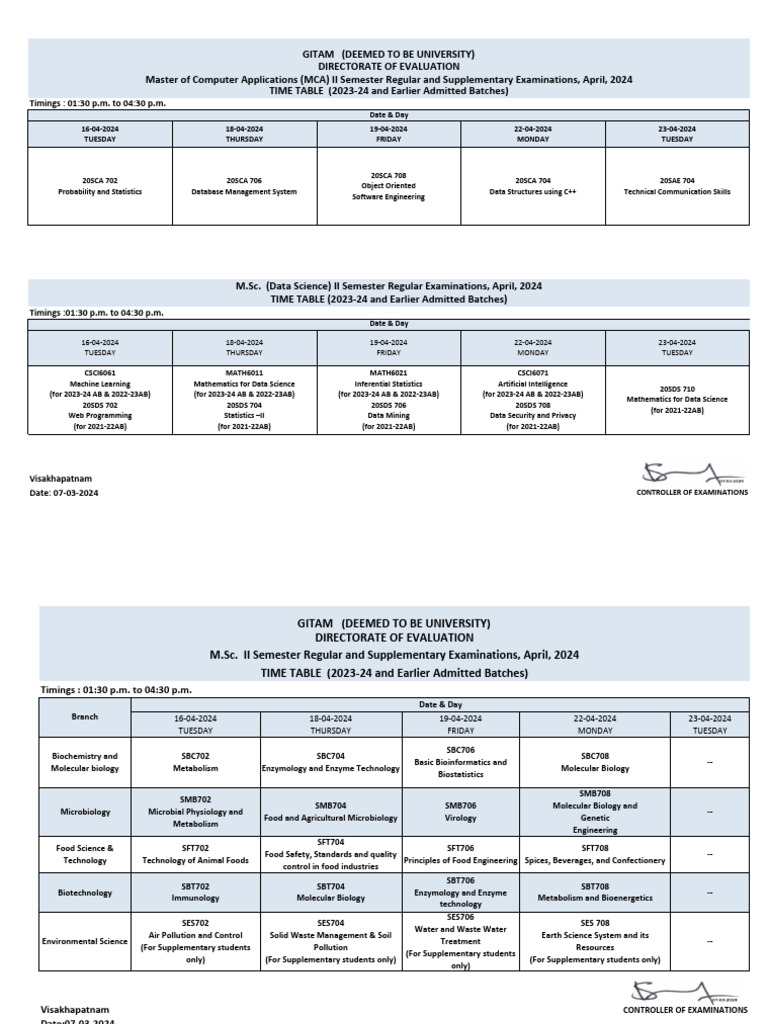 Sciences-pg-II Sem-Regular and Supplementary Exams-timetable-April 2024 | PDF | Chemistry ...