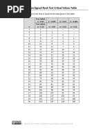 SPM Grading System | PDF | Education Policy | School Types