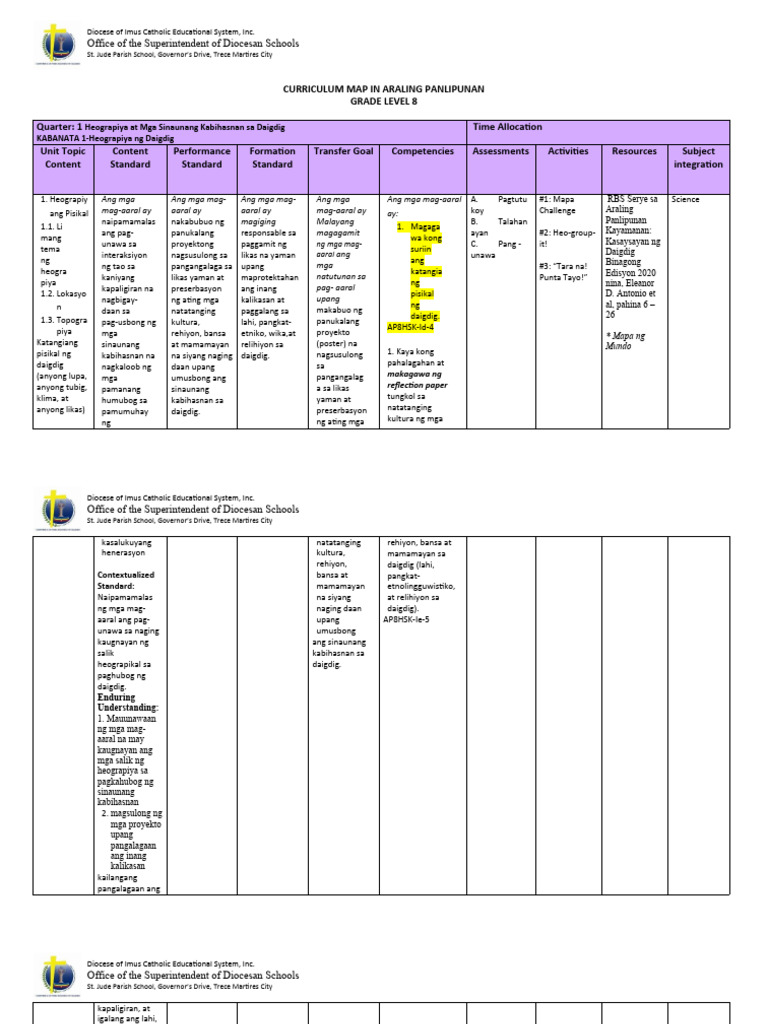 Ap 8.curriculum Map | PDF