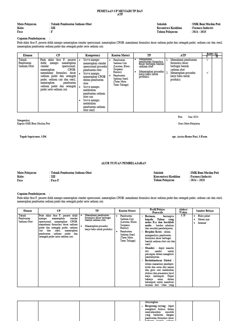 Pemetaan CP Menjadi TP Dan Atp Tpso Xii Fi 2024 | PDF