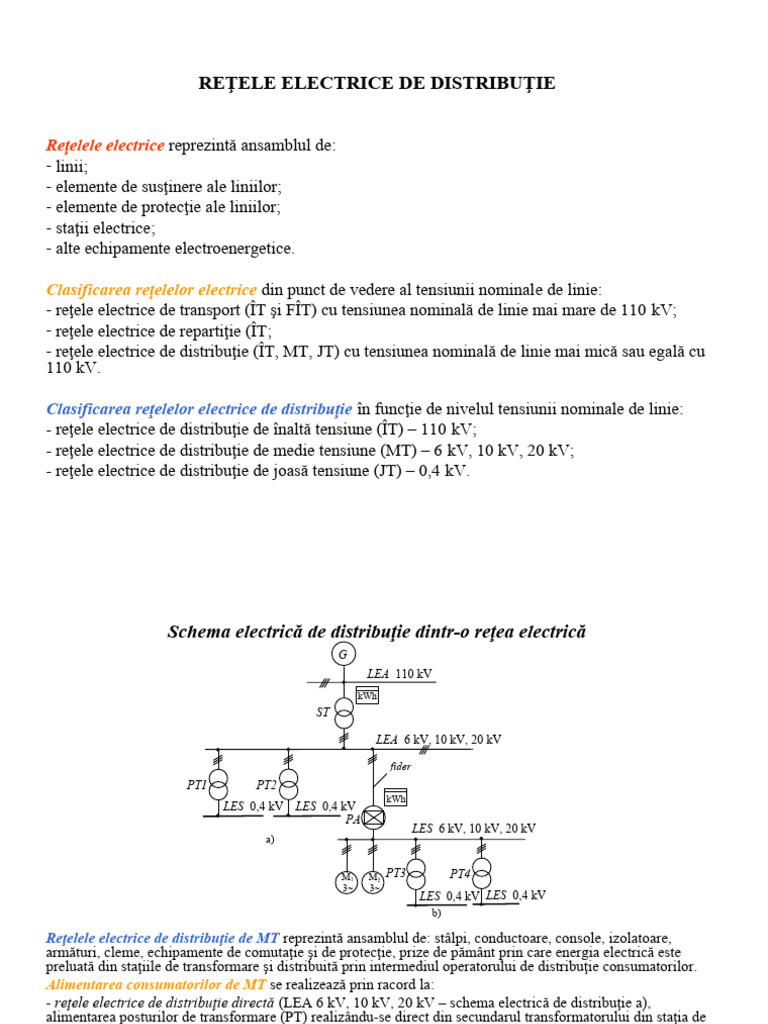 Capitolul 2 Var - Fin | PDF