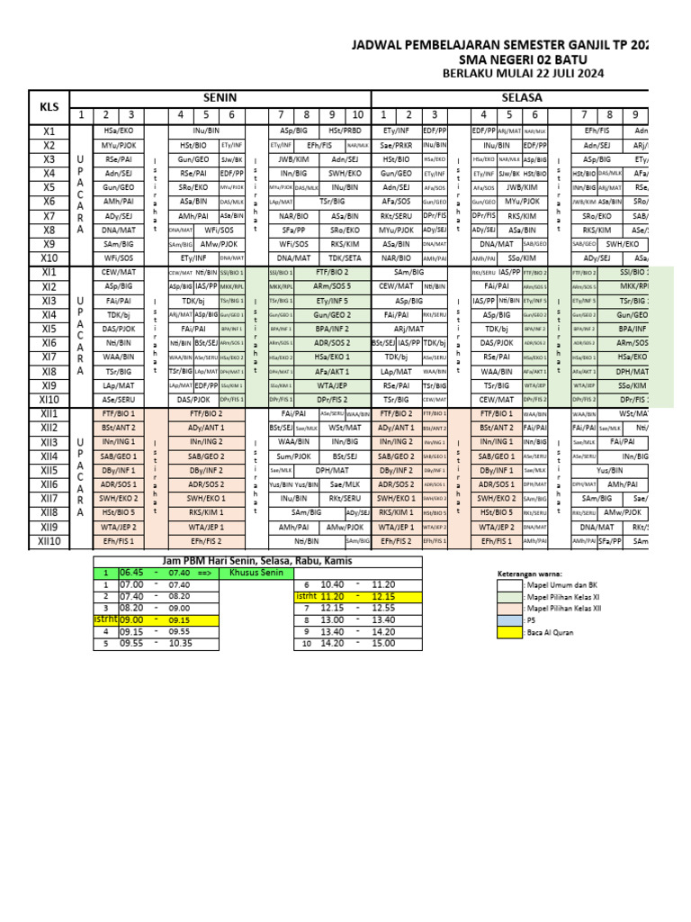 Jadwal PBM Ganjil 2024-2025 | PDF