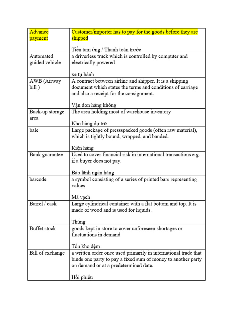 Glossary Logistics | PDF